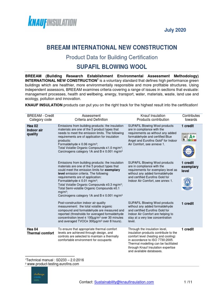 Breeam International New Construction: Product Data For Building ...
