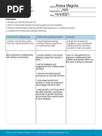 CDA Professional Philosophy Statement Guide | PDF