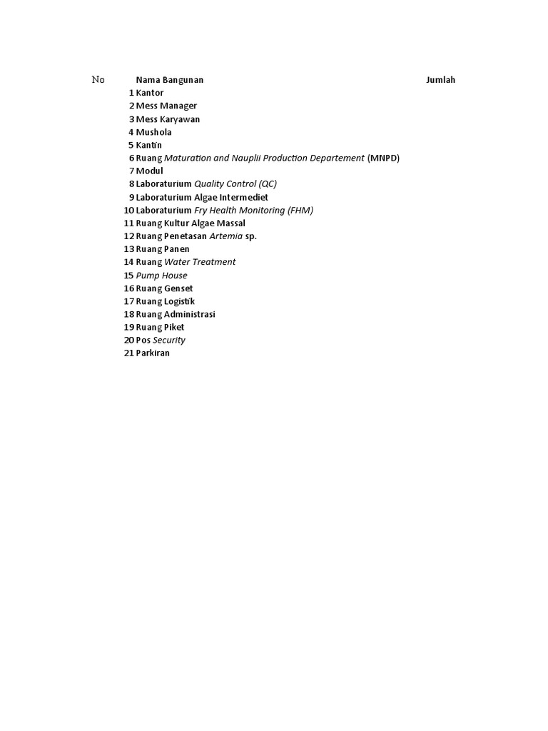 Tabel TA | PDF