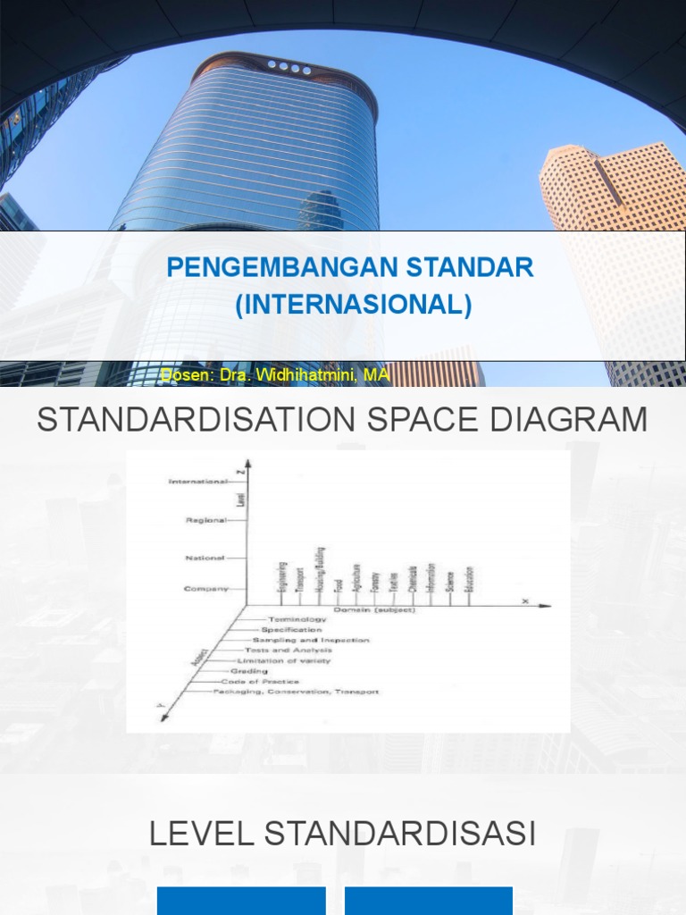 Proses Pengembangan Standar Ebook | PDF