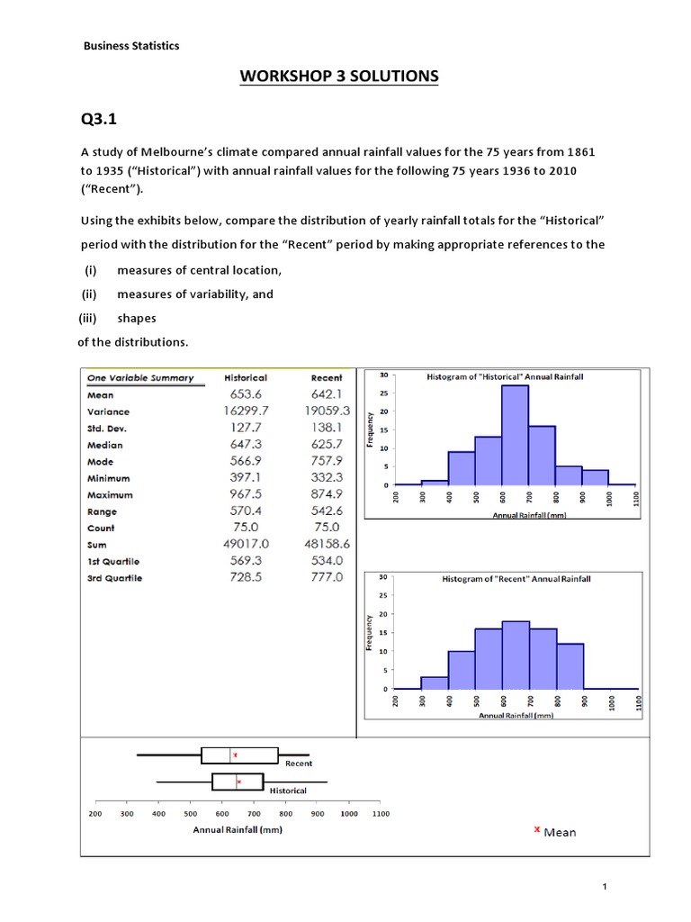 Workshop 03 - S1 - 2020 - Solutions For Business Statistics | PDF ...