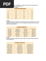 Ejemplos de palabras tetrasílabas | PDF