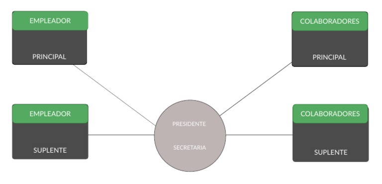 Untitled Workspace | PDF