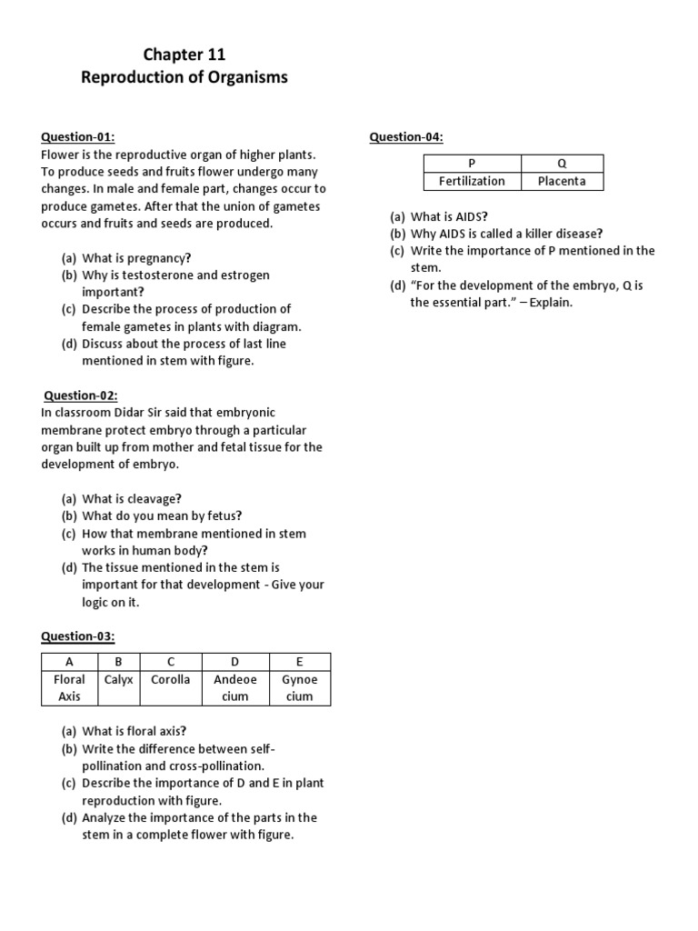 Chapter-11 Biology CQ | PDF