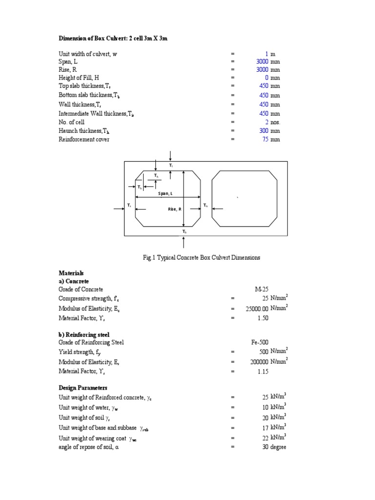 Box Culvert Without Cushion | PDF | Young's Modulus | Mechanical ...