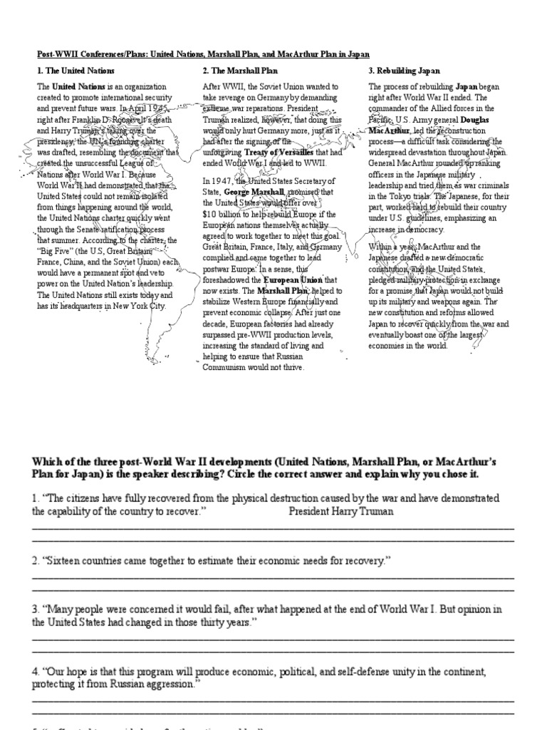 Post-Wwii Conferences/Plans: United Nations, Marshall Plan, and ...