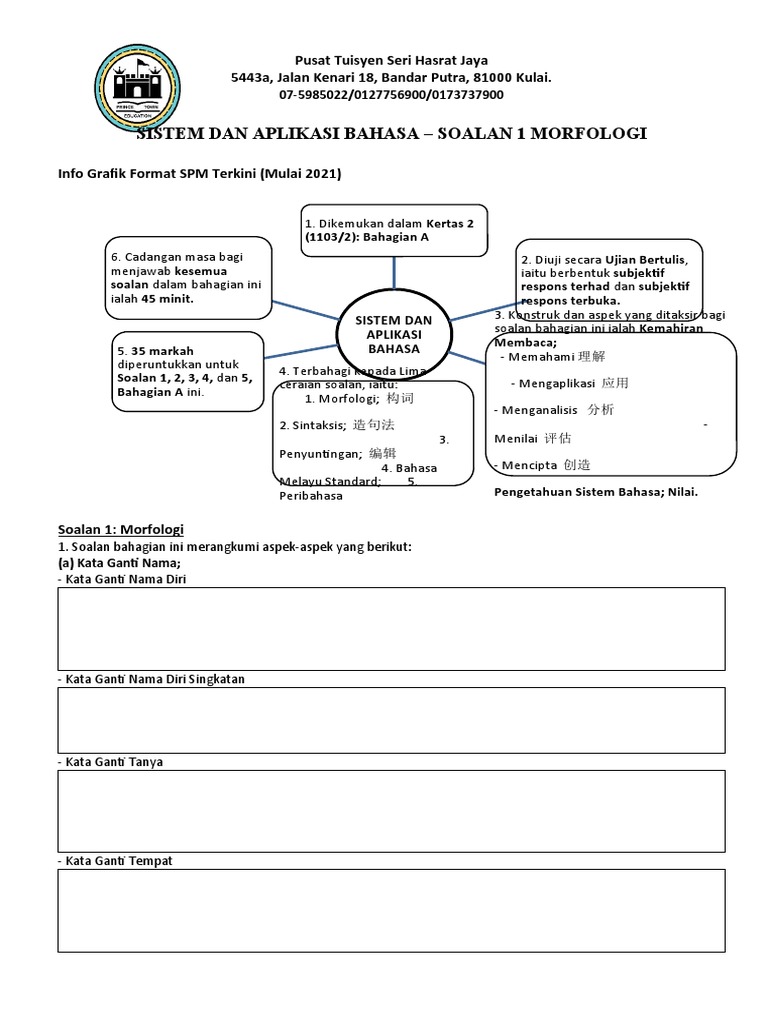 Morfologi SPM Teacher Edition | PDF
