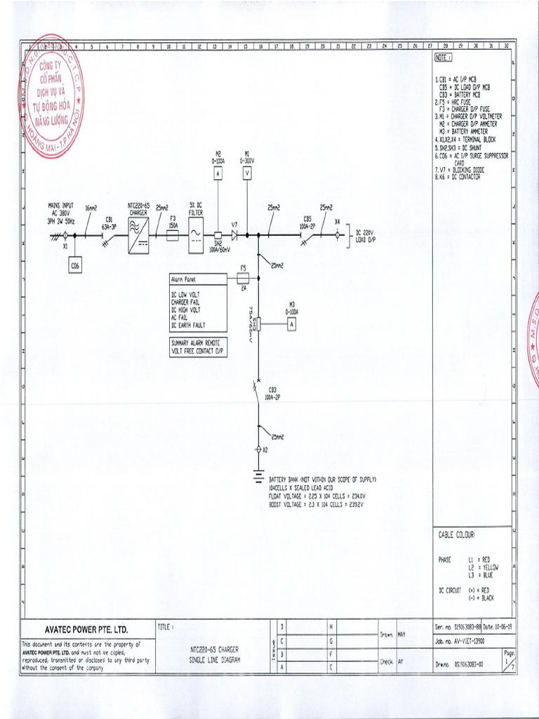 Signed Drawing NTC 220-65 | PDF