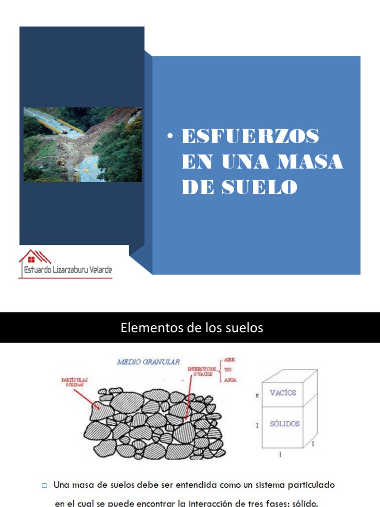 Esfuerzos en Una Masa de Suelo | PDF | Estrés (Mecánica) | Agua subterránea