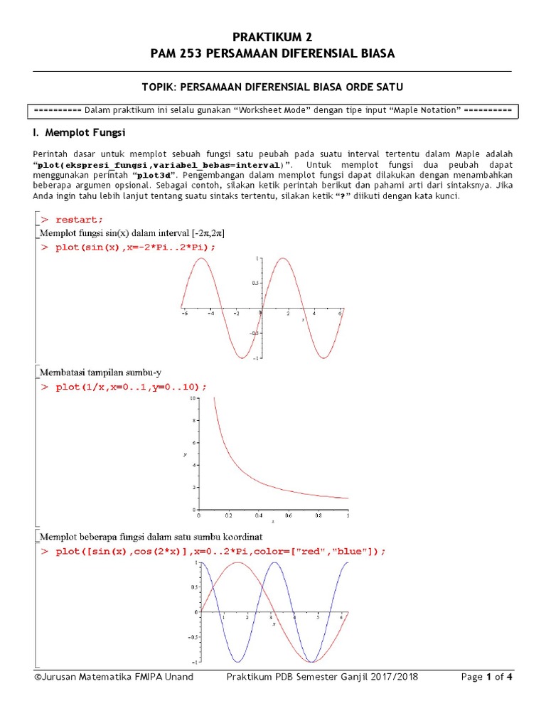 Praktikum 2 PDB | PDF