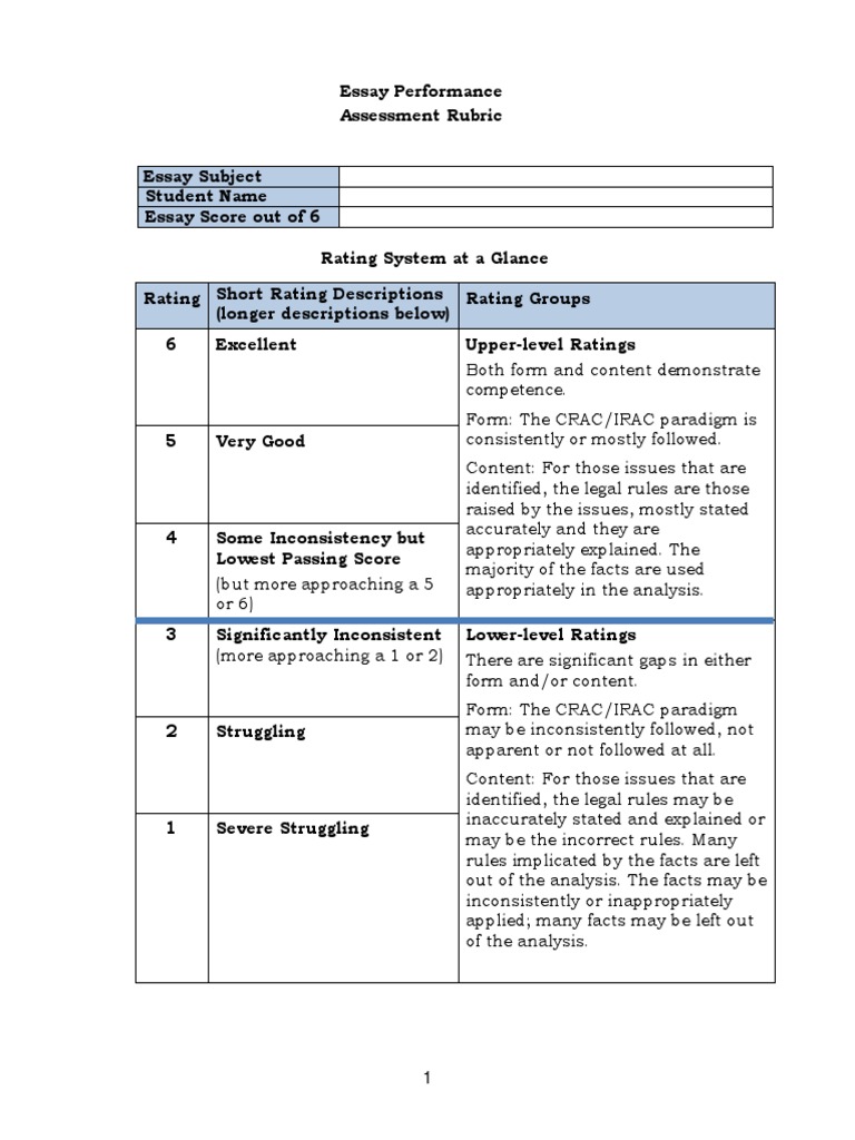 Essay Performance Assessment Rubric | PDF | Rubric (Academic) | Cognition