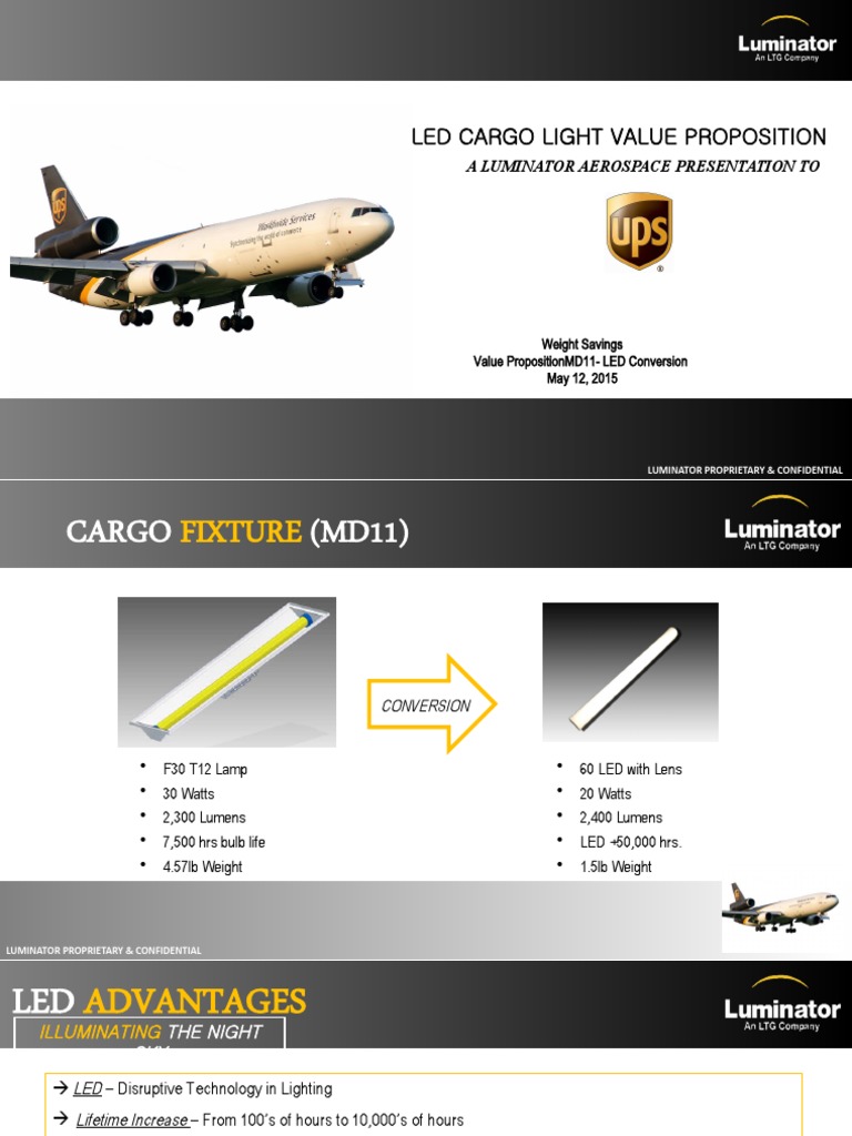 Led Cargo Light Value Proposition: A Luminator Aerospace Presentation ...