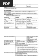 Lesson Plan Comparing and Contrasting | PDF
