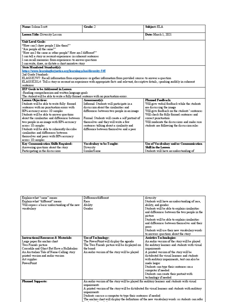 Tolerance Lesson Plan | PDF | Vocabulary | Educational Psychology