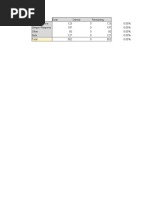 PD2 Runeword Weapon Grid Guide | PDF | Melee Weapons
