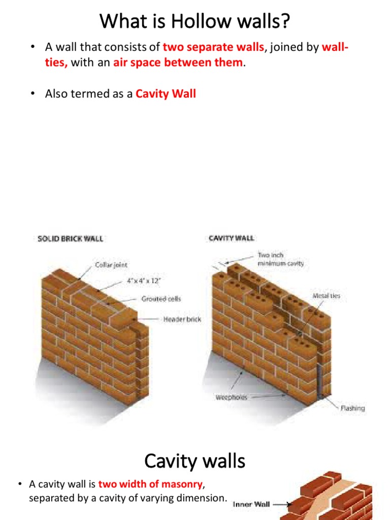 4.hollow Walls | PDF | Masonry | Wall