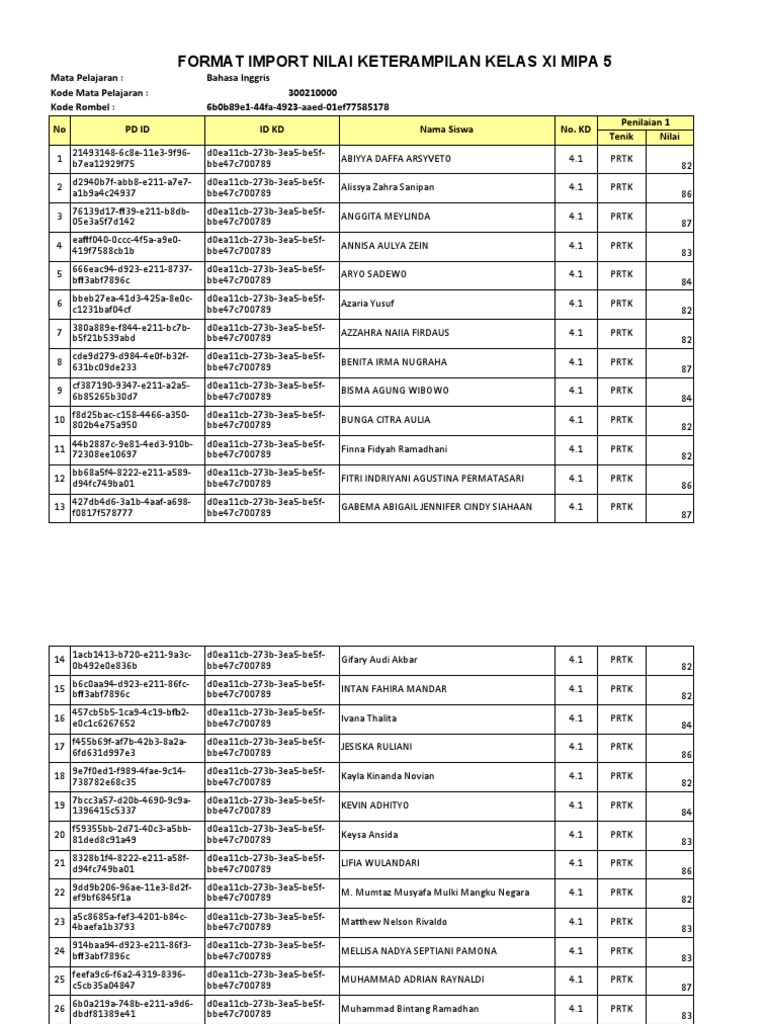 F - Keterampilan - Bahasa Inggris - XI MIPA 5 | PDF