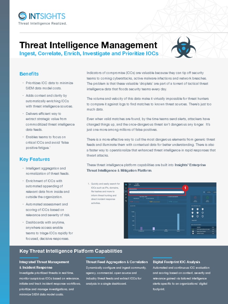 IntSights Modular Datasheet TIP IOC | PDF | Computer Security | Security