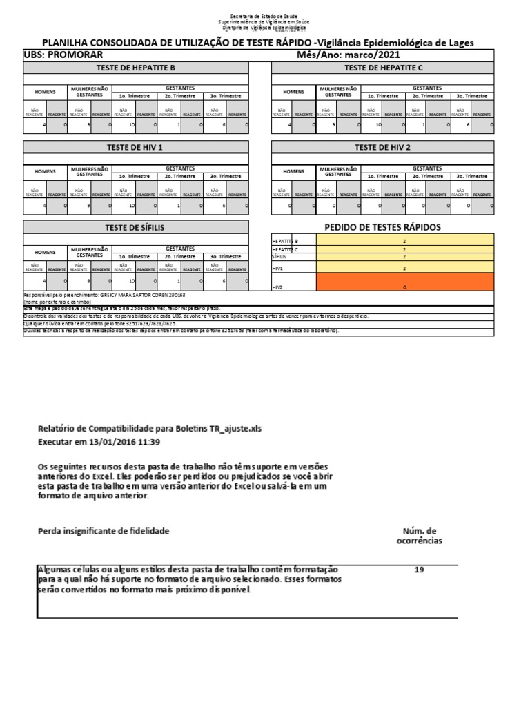 Mapa Teste Rapido Ate Dia 25 | PDF | Microsoft Excel | Bem-estar