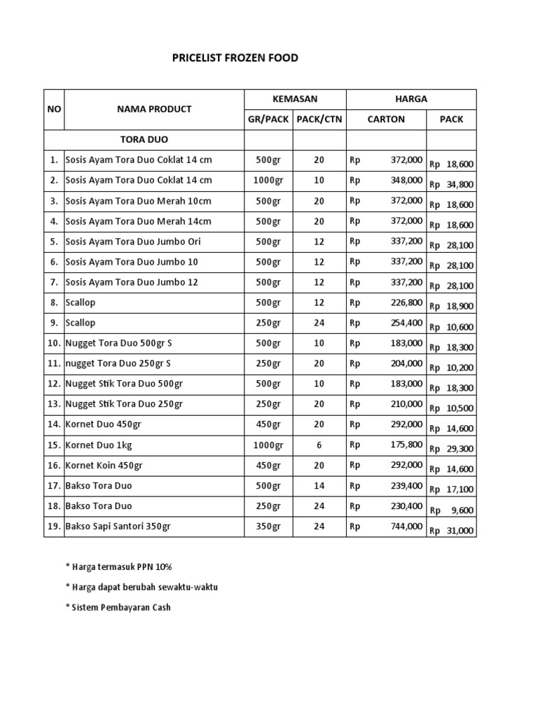 Pricelist Frozen Pack | PDF