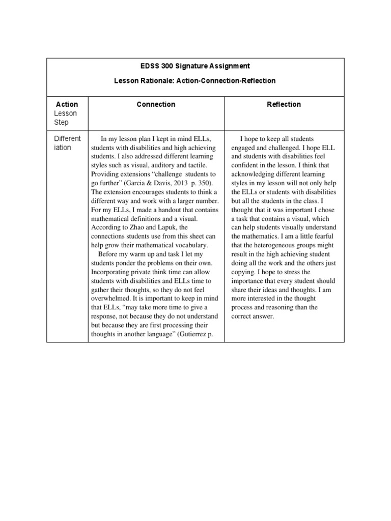 Edss 300 Rationale | PDF | Homework | Education Theory