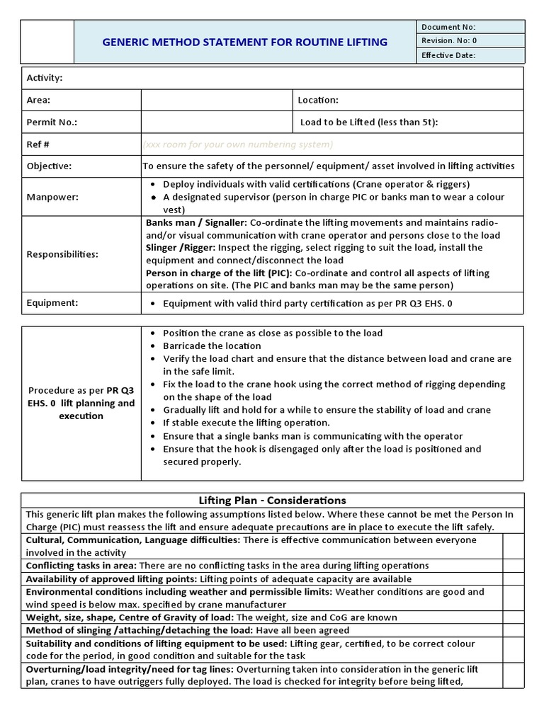 A Generic Lifting Plan and Safety Checklist for Routine Lifting ...