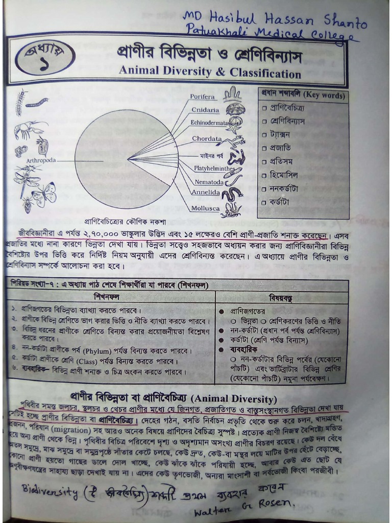 জীববিজ্ঞান ২য় পত্র গাজী আজমল সার by Educationblog24.com | PDF