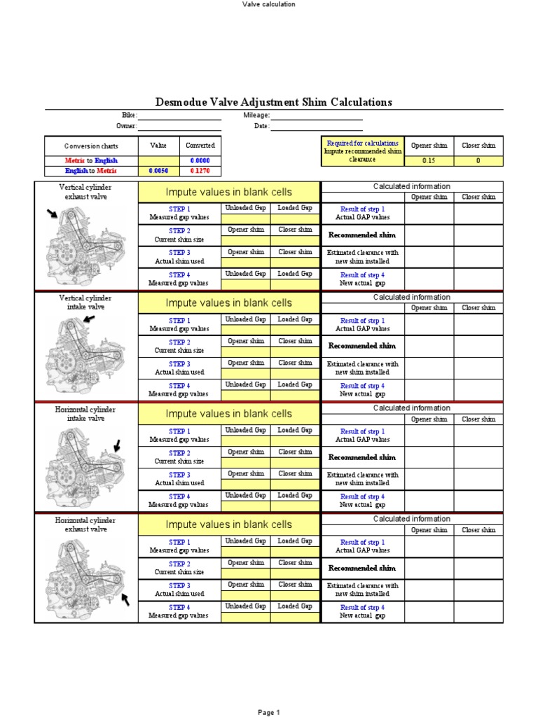 Desmodue Valve Adjustment Shim Calculations: Impute Values in Blank Cells | PDF | Vehicle Parts ...