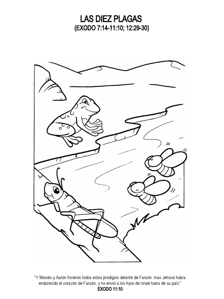 Las Diez Plagas | PDF | Moisés | Libro del éxodo