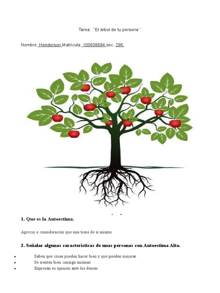 Tarea Autoestima | PDF
