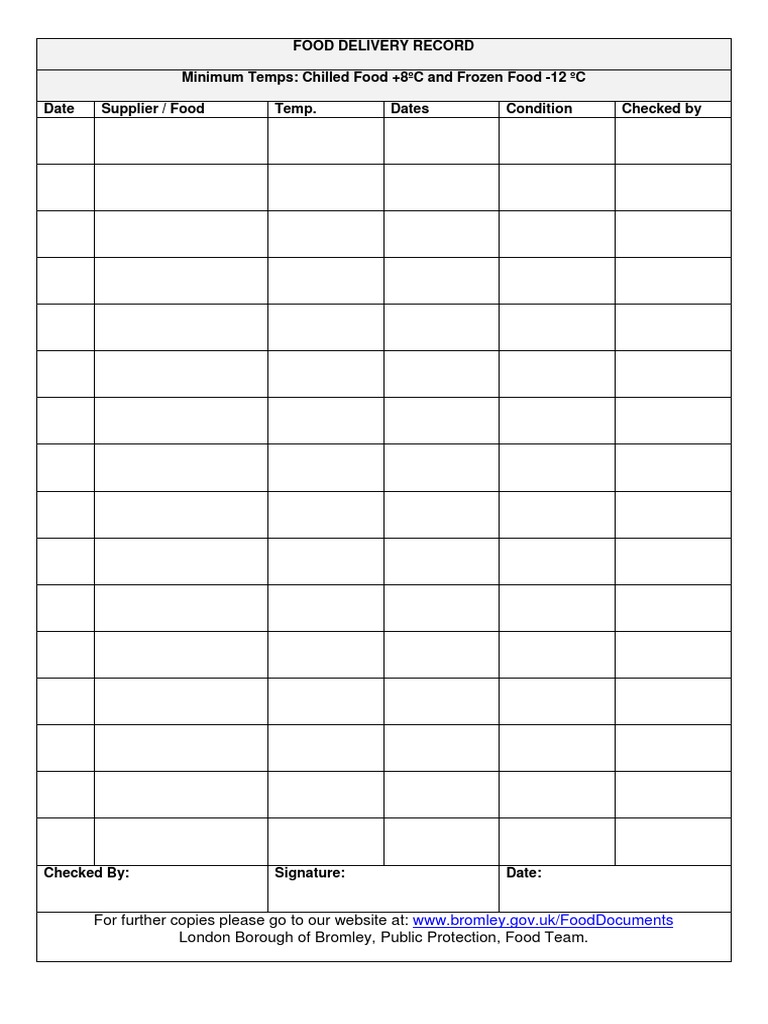 Food Delivery Record 05.03.08 | PDF