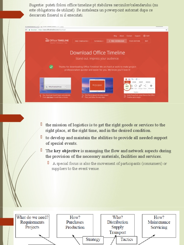 Implementarea (Logistica+Calendar+Buget) | PDF | Logistics | Supply Chain