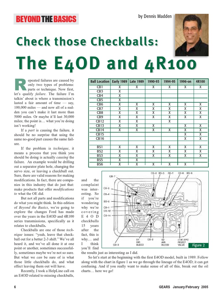The E4OD and 4R100 | PDF | Automatic Transmission | Clutch