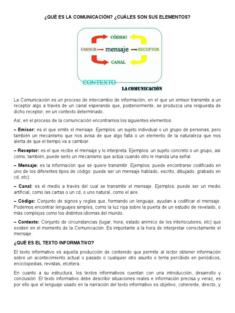 Qué Es La Comunicación, Sinonimos y Antonimos | PDF | Narrativa ...