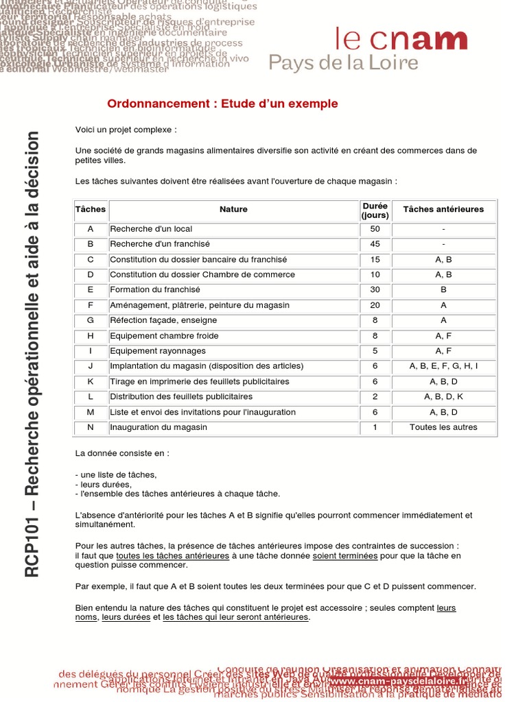 01 Ordonnancement | PDF | Théorie des graphes | Enseignement des ...