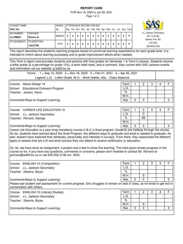Report Cards - Middle Years and Secondary | PDF | Human Nature ...