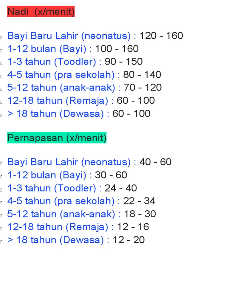 TTV Normal Anak + Lab - 210408 - 210850 | PDF