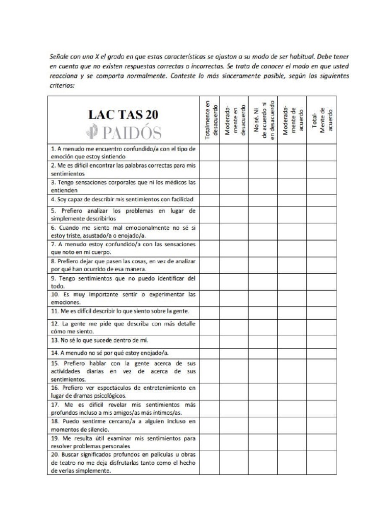 Escala de Toronto | PDF