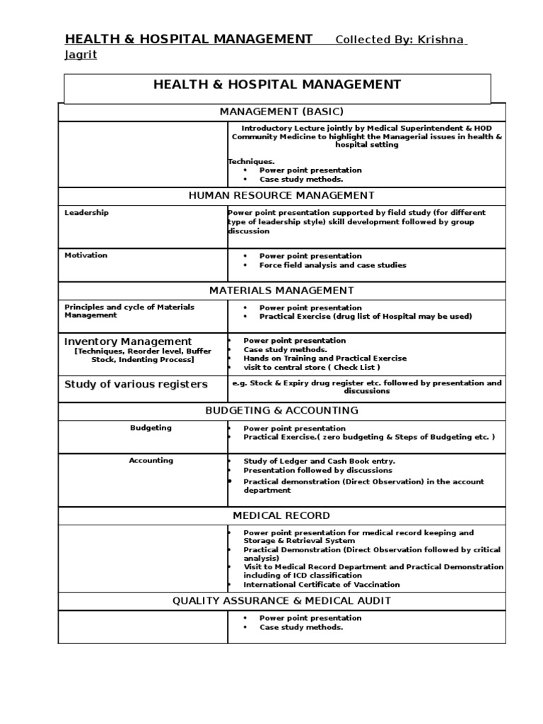 Health & Hospital Management Guide | PDF | Health Care | Science