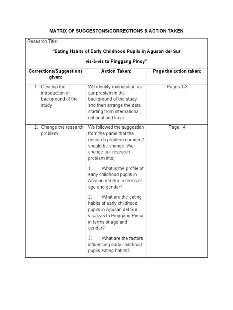 Matrix of Suggestons/Corrections & Action Taken | PDF