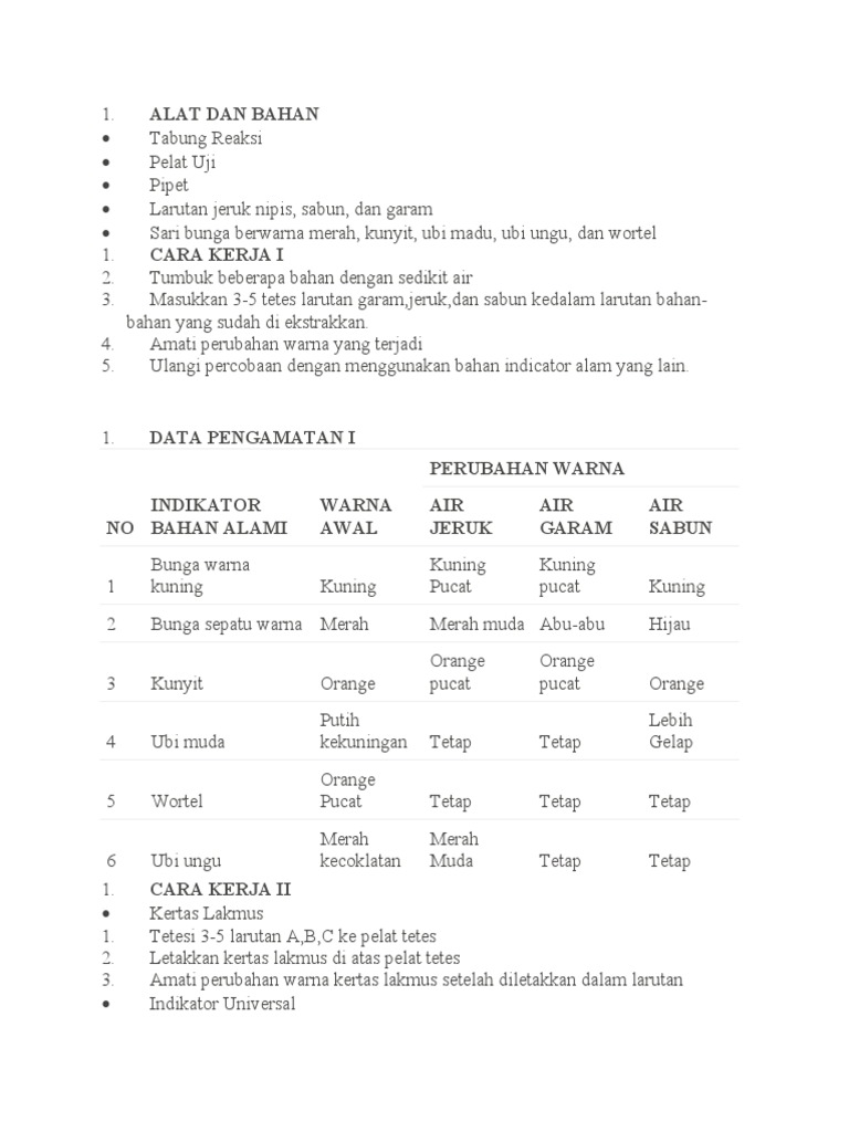Indikator Alami Asam-Basa dari Bunga | PDF