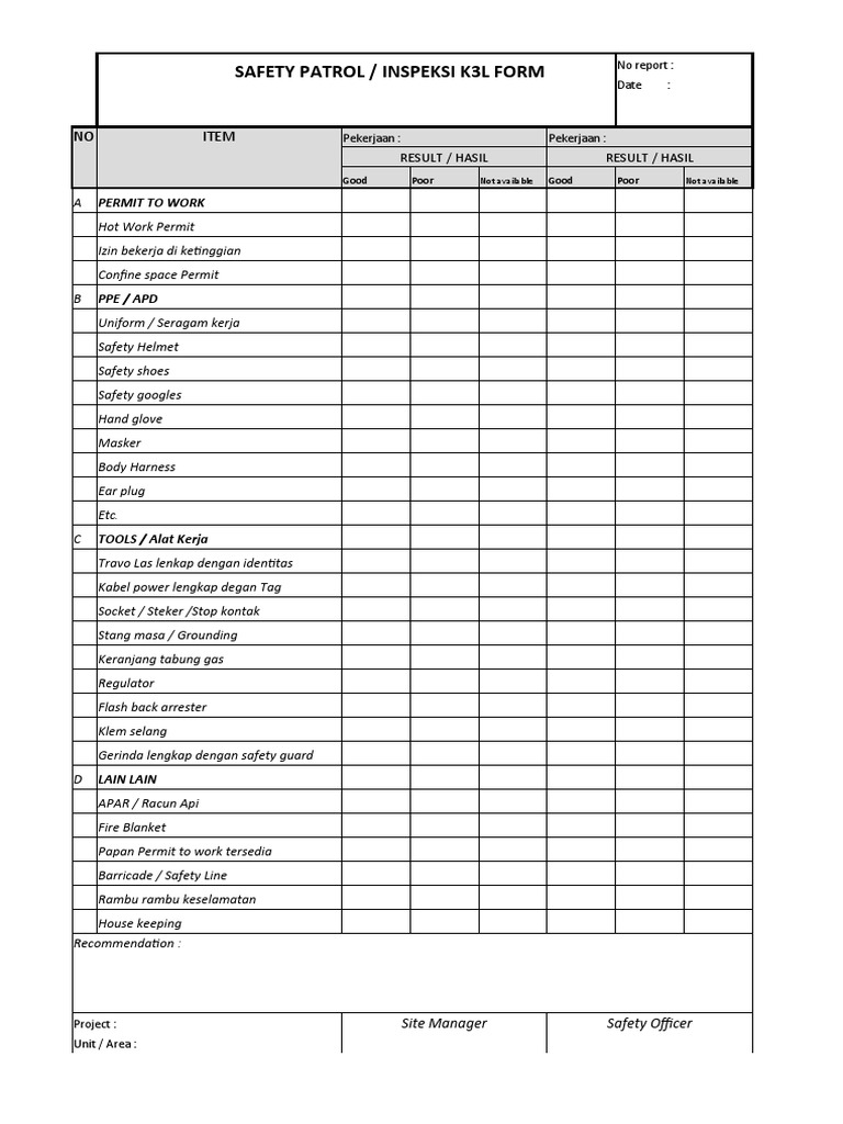Safety Patrol Inspection Checklist | PDF