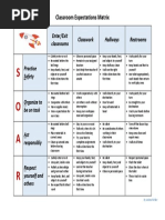 g7 Classroom Rules | PDF