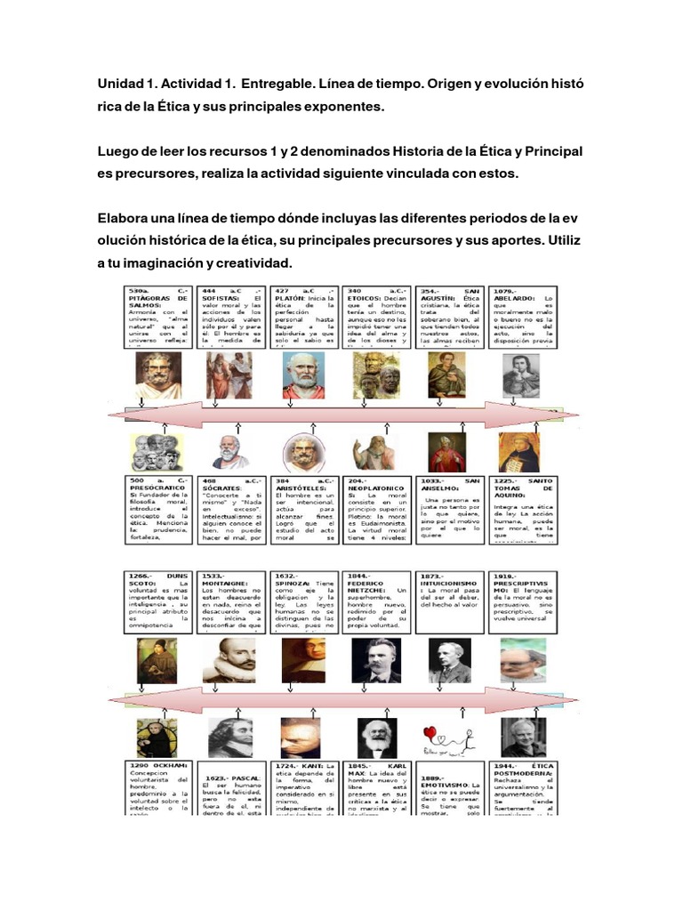 Unidad 1 Actividad 1 Entregable Linea de Tiempo Origen y Evoluci - N Hist - Rica de La - Tica y ...