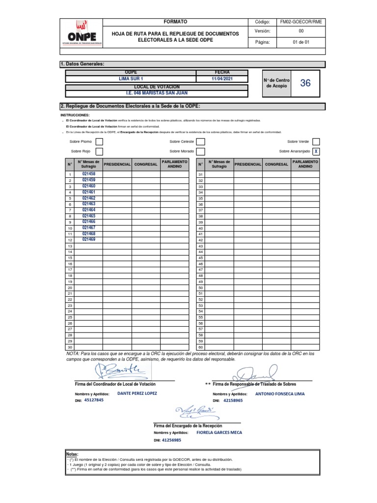 Fm02-Goecor Rme HR Modelo Lleno | PDF