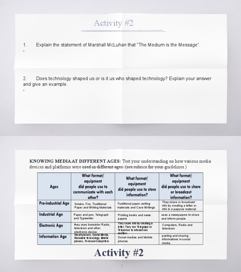 ACtivity 2 - MIL Assignment | PDF