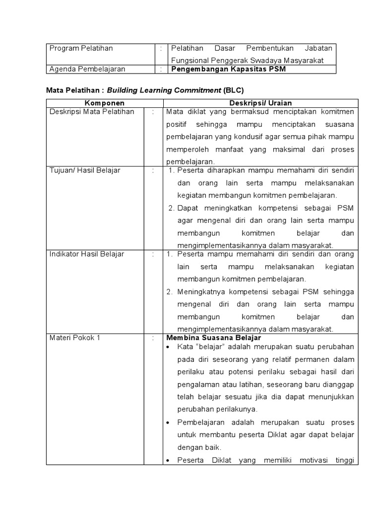 Building Learning Commitment | PDF | Pengembangan Diri
