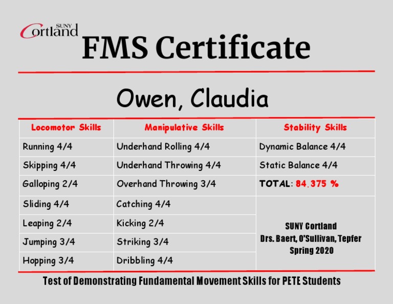 Edu 454 Fms Skills Cert | PDF | Self-Improvement