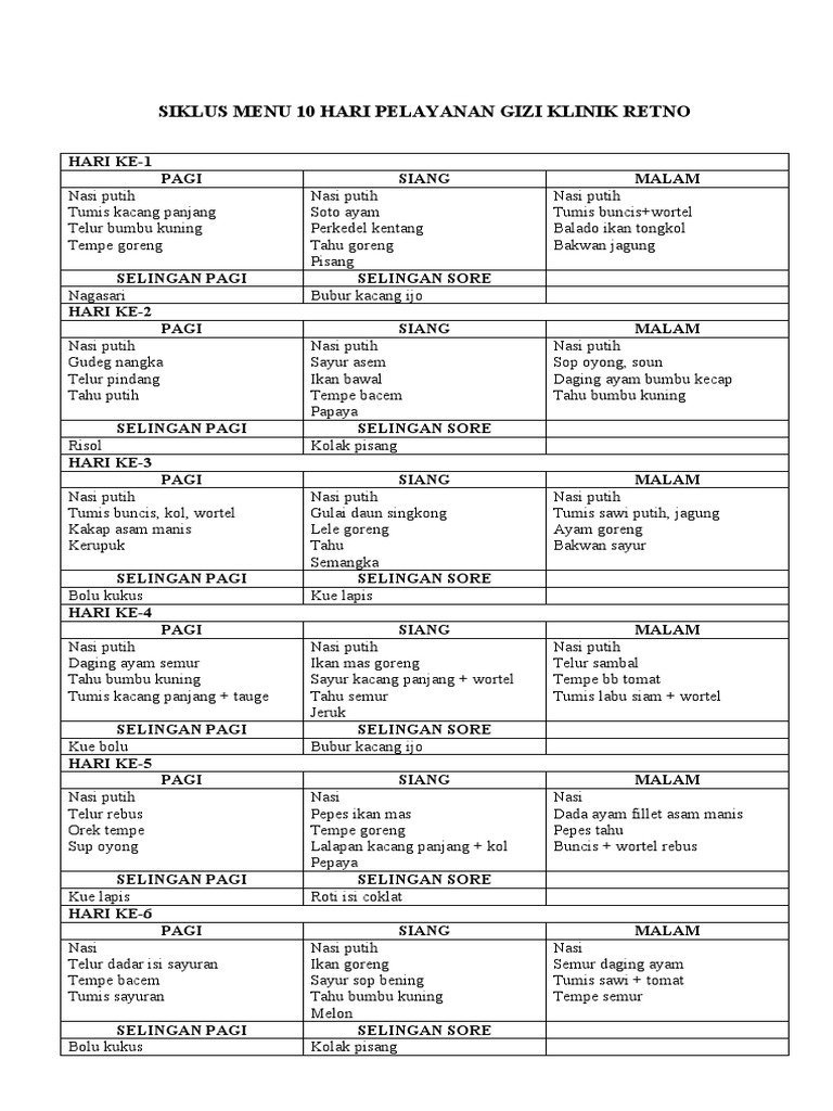 Siklus Menu 10 Hari Pelayanan Gizi Klinik Retno | PDF