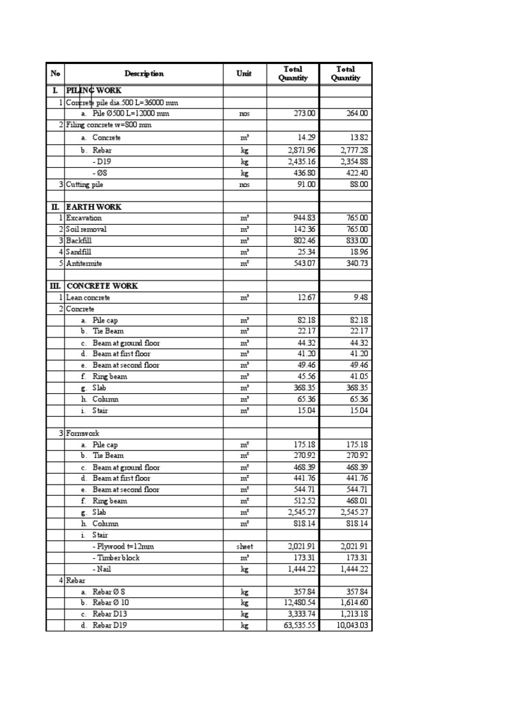 Accomodation Building A4-A5 Const DWG | PDF | Wall | Building Engineering